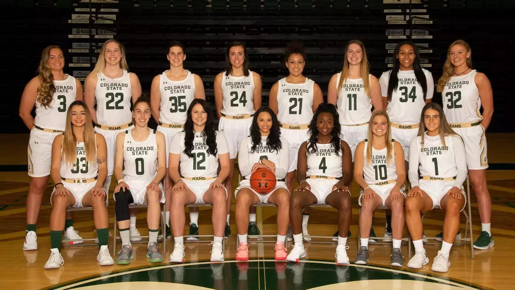 Colorado State University