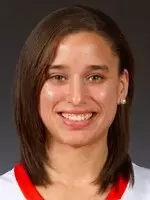 Brianna Butler - Women's Basketball - Syracuse University Athletics