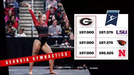 Georgia Bulldogs Gymnastics Camp