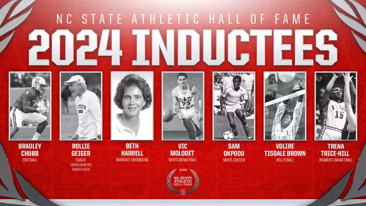 North Carolina State University