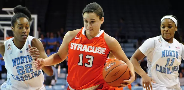 Brianna Butler - Women's Basketball - Syracuse University Athletics