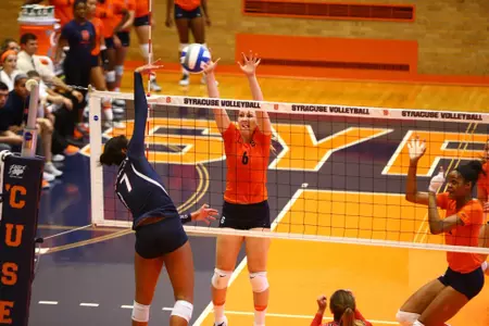 Kendra Lukacs - Volleyball - Syracuse University Athletics