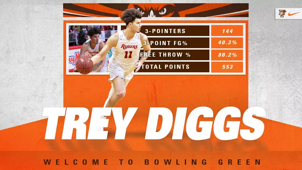 Bowling Green State University