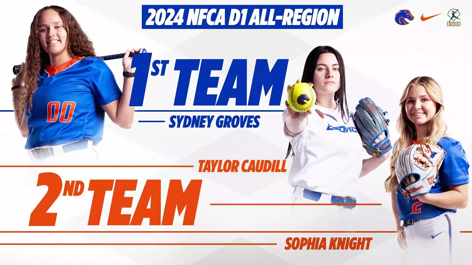 Boise State Athletics