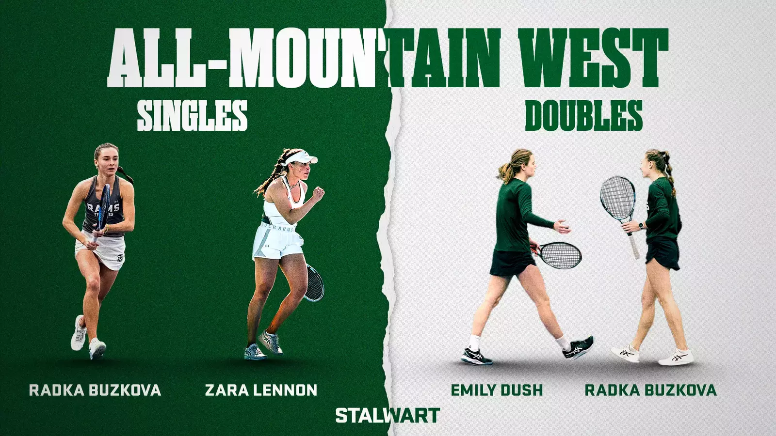 Colorado State University