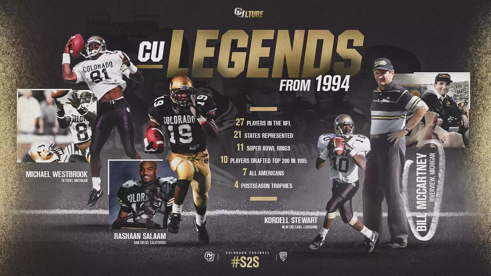 University of Colorado Athletics