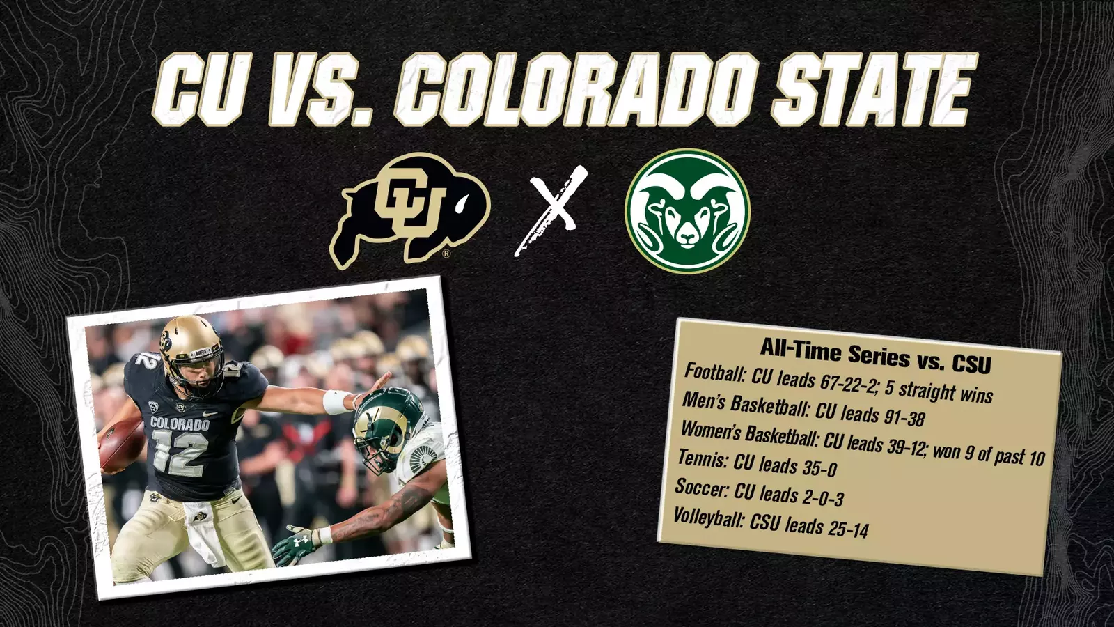 University of Colorado Athletics