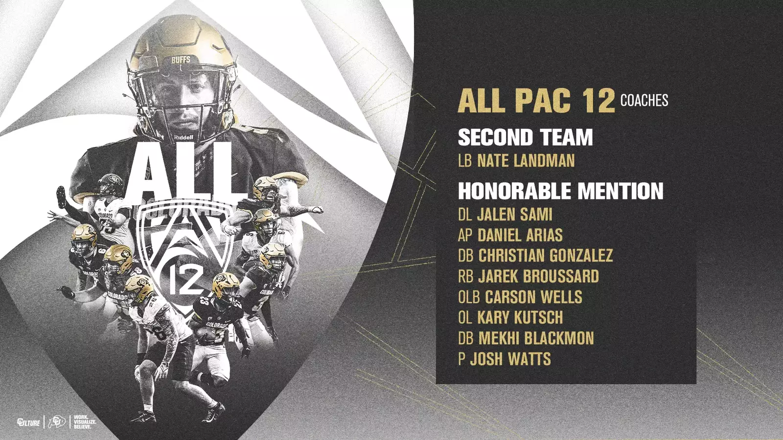 University of Colorado Athletics