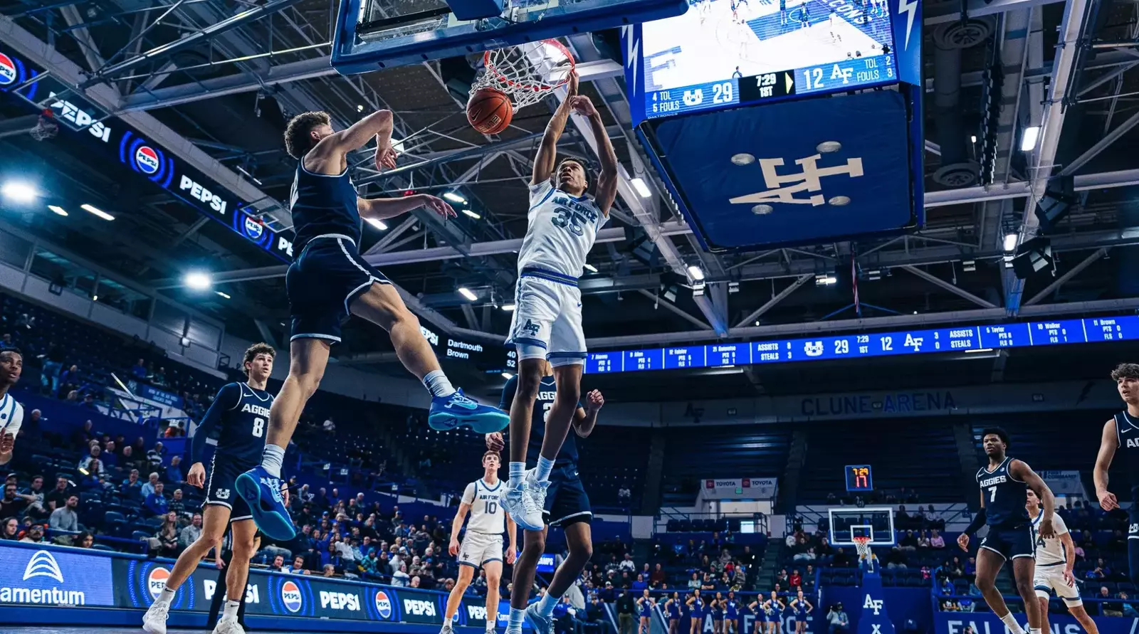 Air Force Academy Athletics