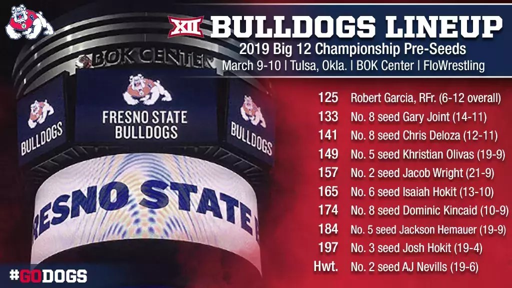 Fresno State Athletics