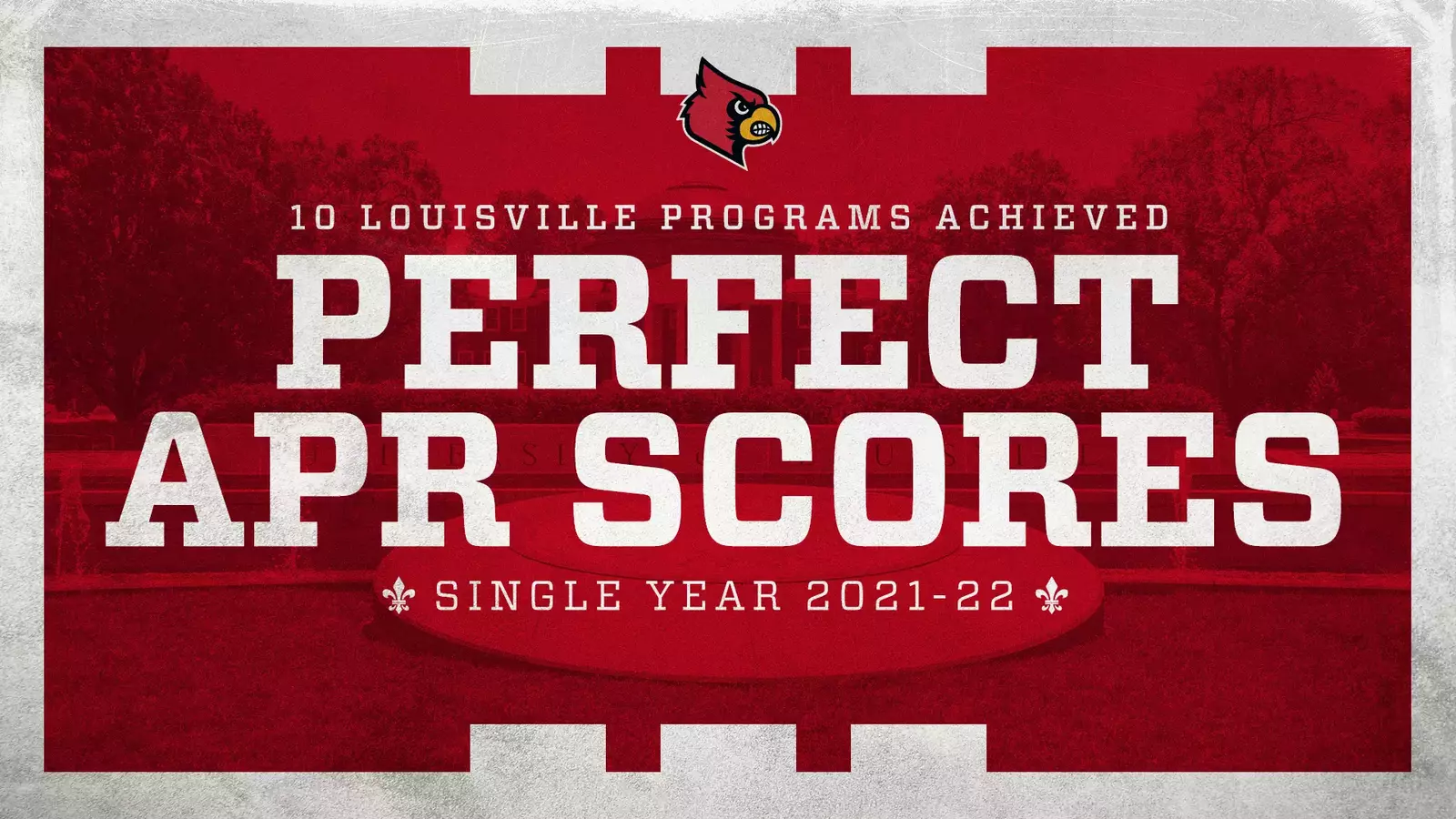 Ten UofL Programs Record Perfect APR Score for 2021-22 - University of ...