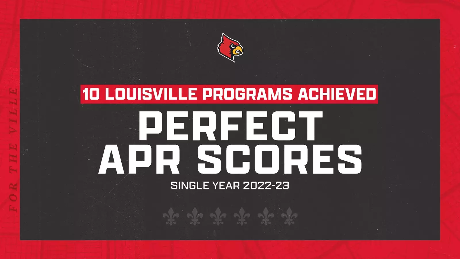 Ten UofL Programs Earn Perfect APR Scores for 2022-23 - University of ...
