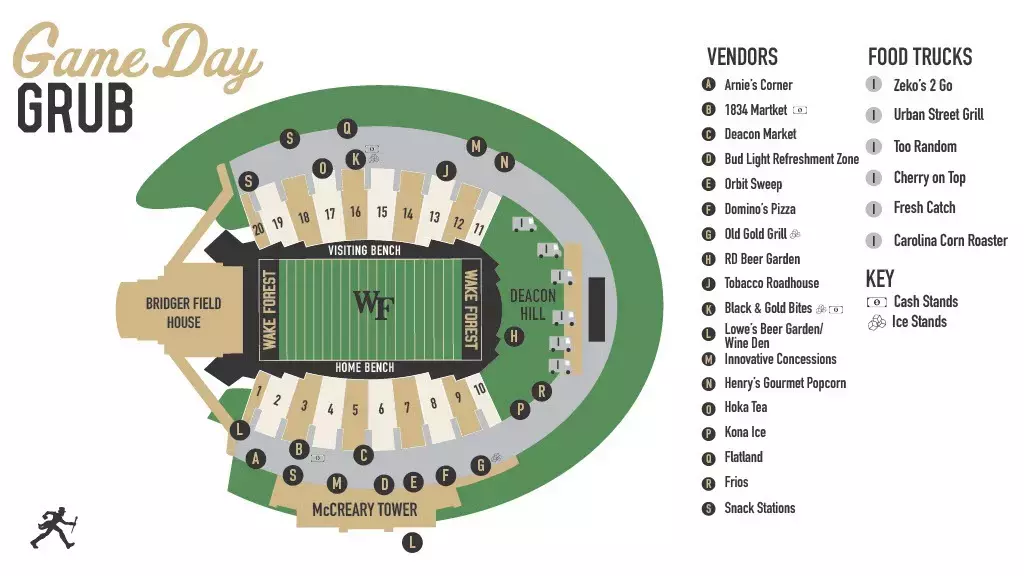 Wake Forest University