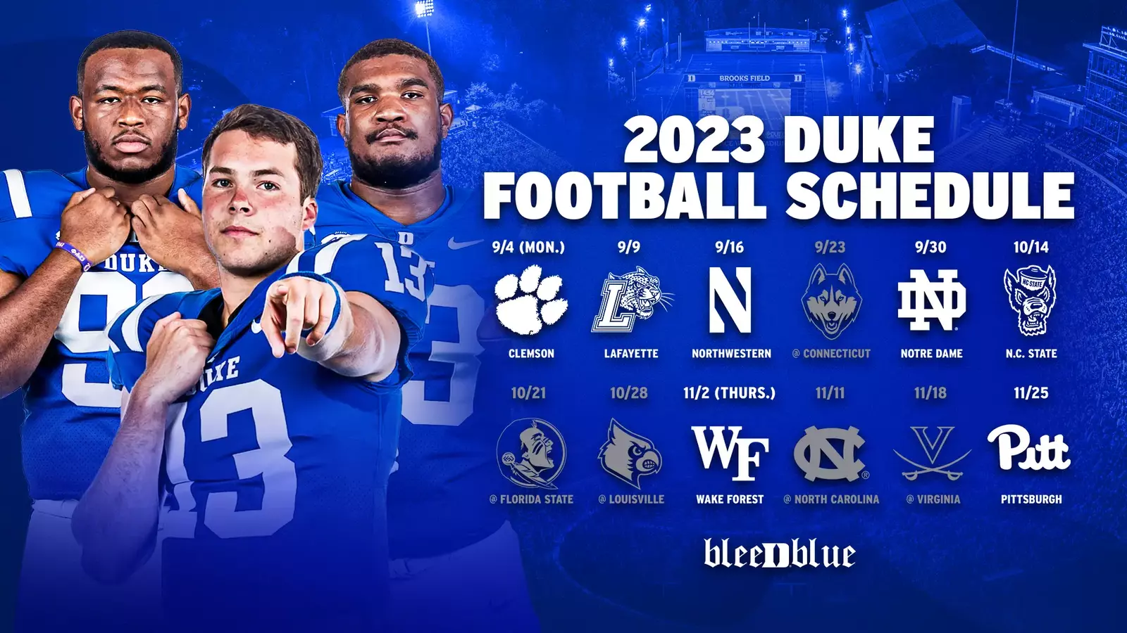Duke University