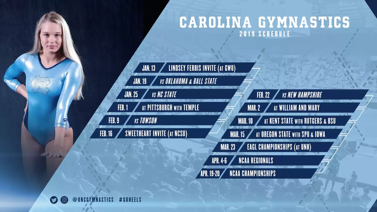 University of North Carolina Athletics