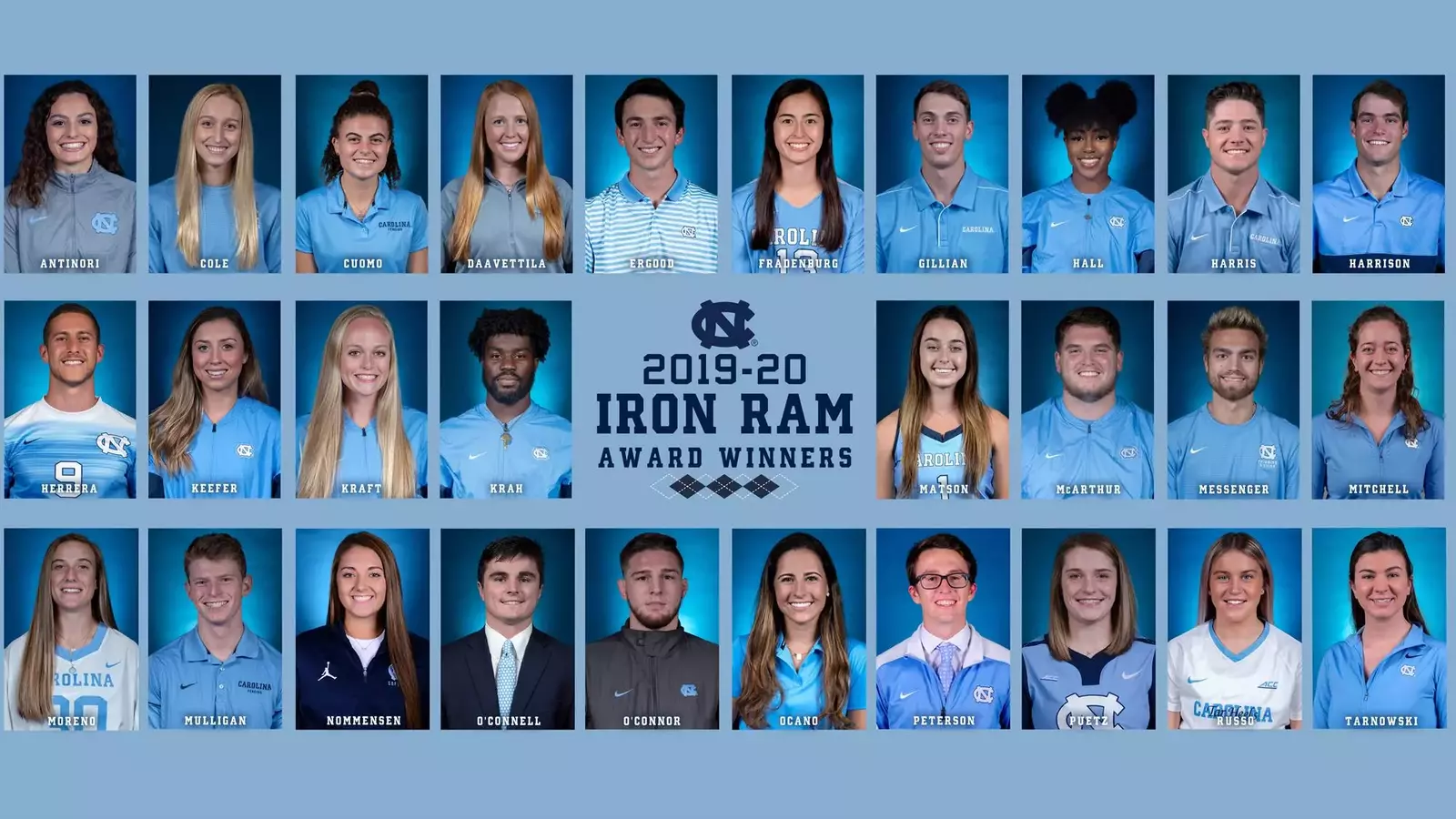University of North Carolina Athletics