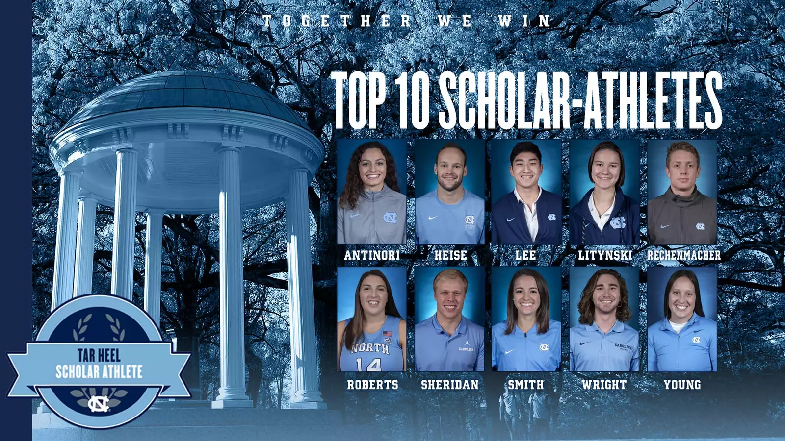 University of North Carolina Athletics