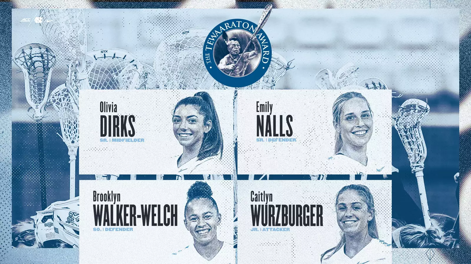 University of North Carolina Athletics