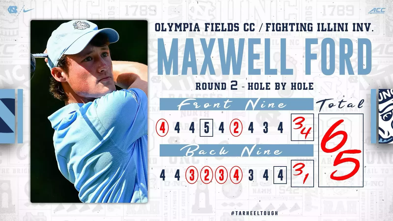 University of North Carolina Athletics