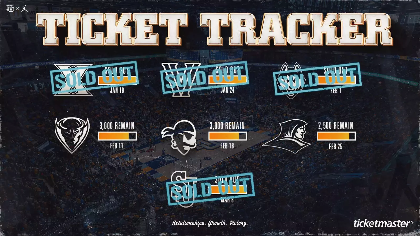 Marquette University Athletics