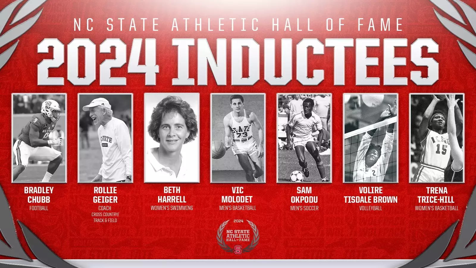 North Carolina State University