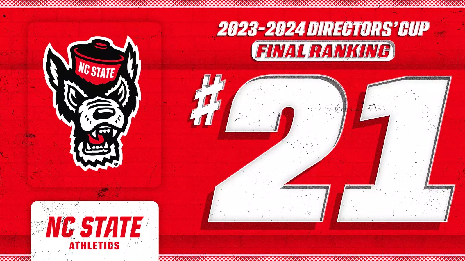 North Carolina State University