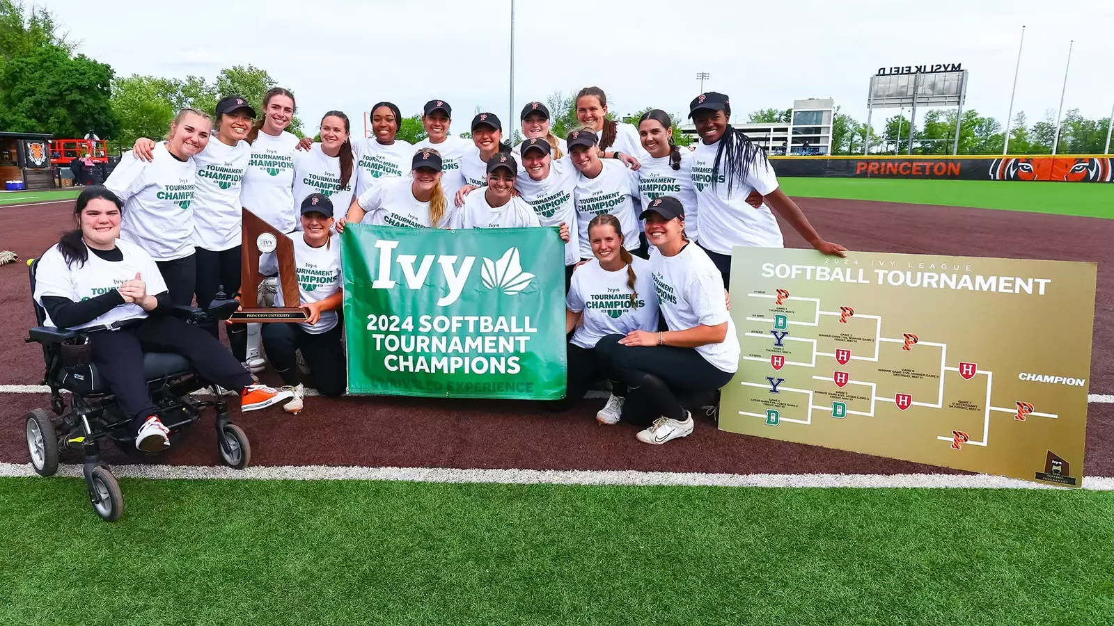 Princeton University