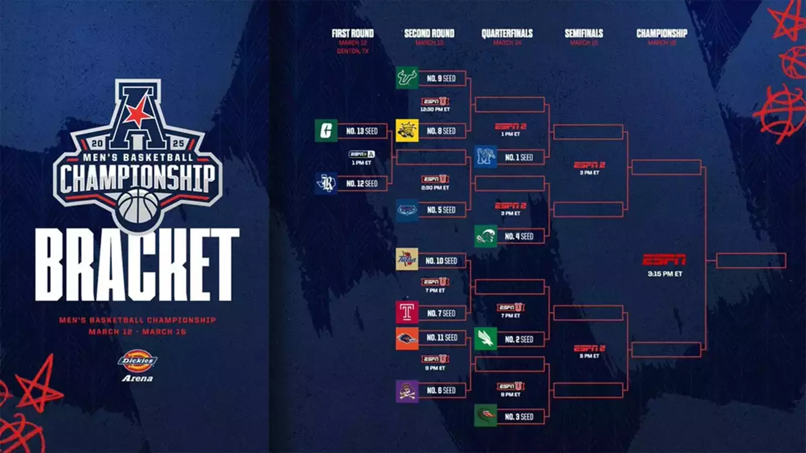 University of Memphis