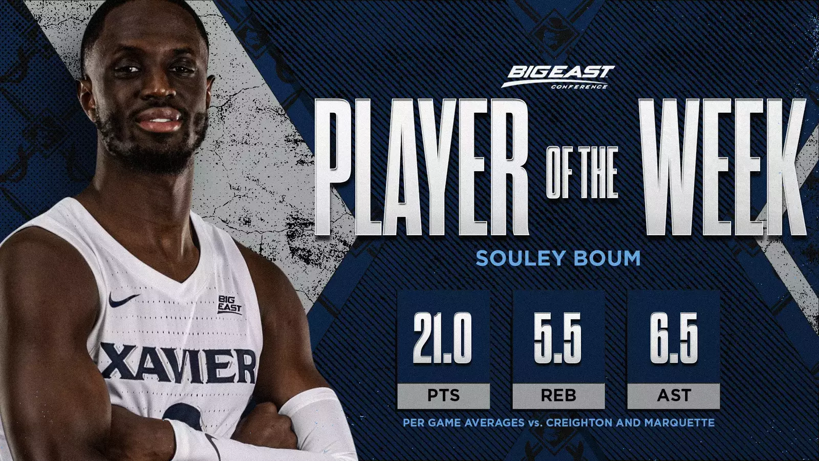 Xavier University Athletics