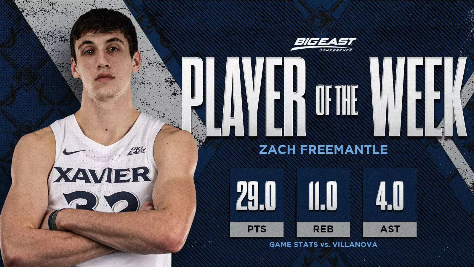 Xavier University Athletics