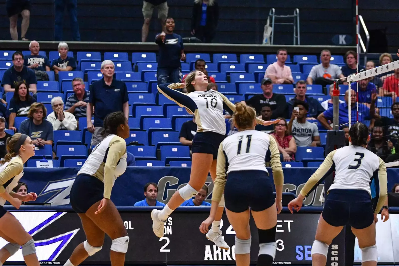 University of Akron Athletics