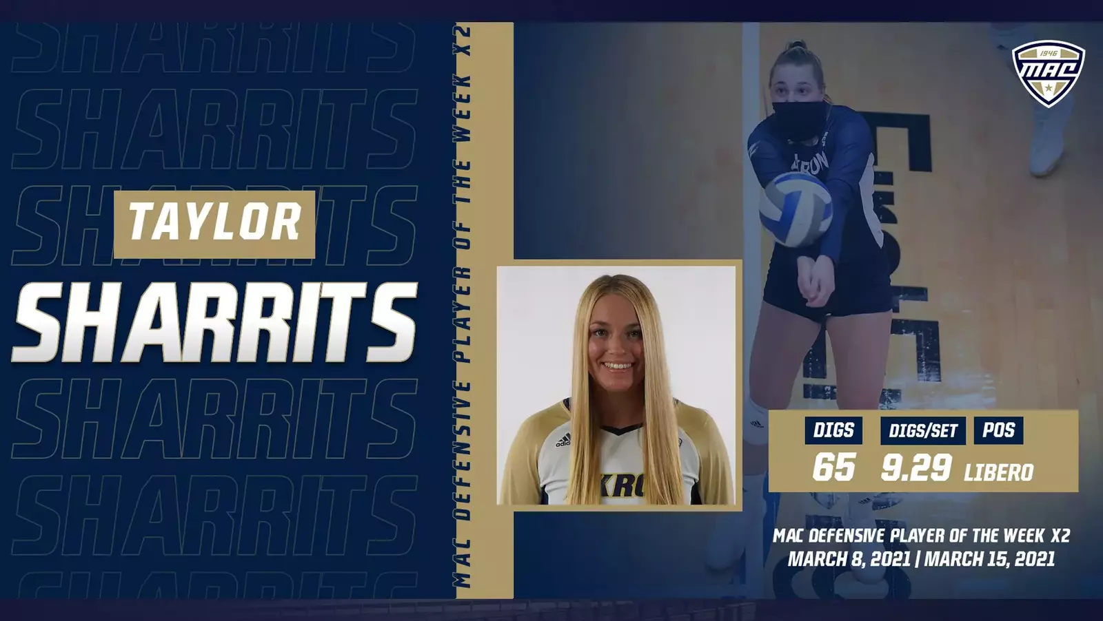 University of Akron Athletics