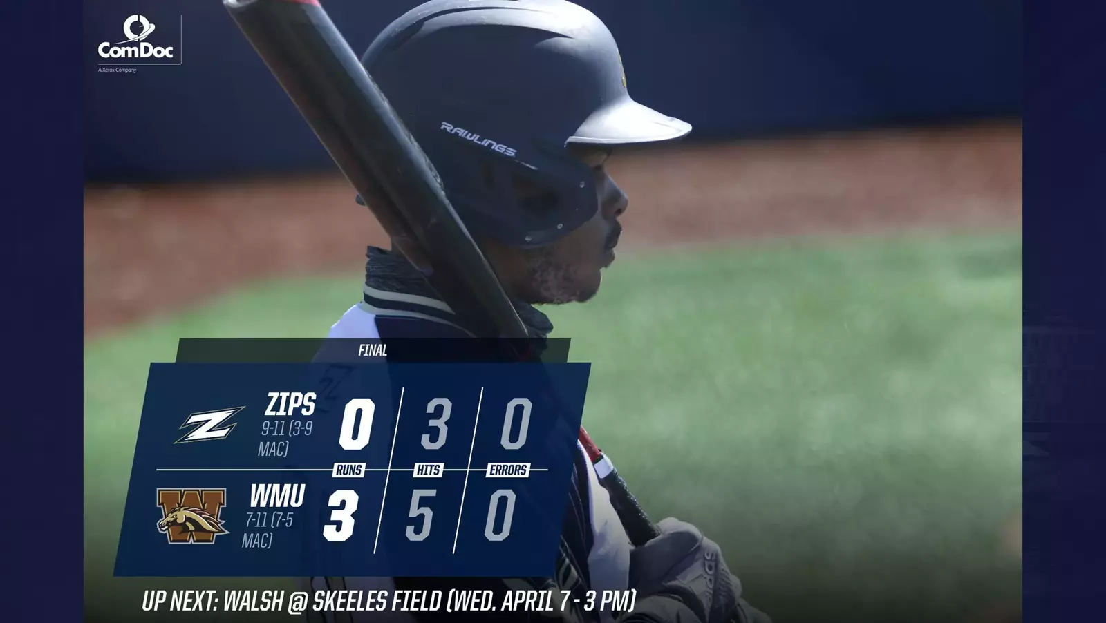 University of Akron Athletics