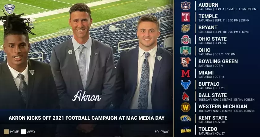 University of Akron Athletics