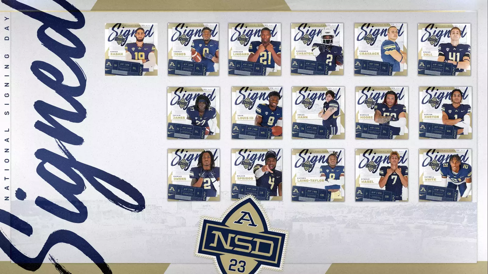 University of Akron Athletics