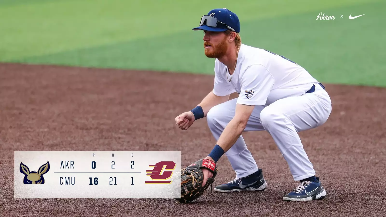 University of Akron Athletics