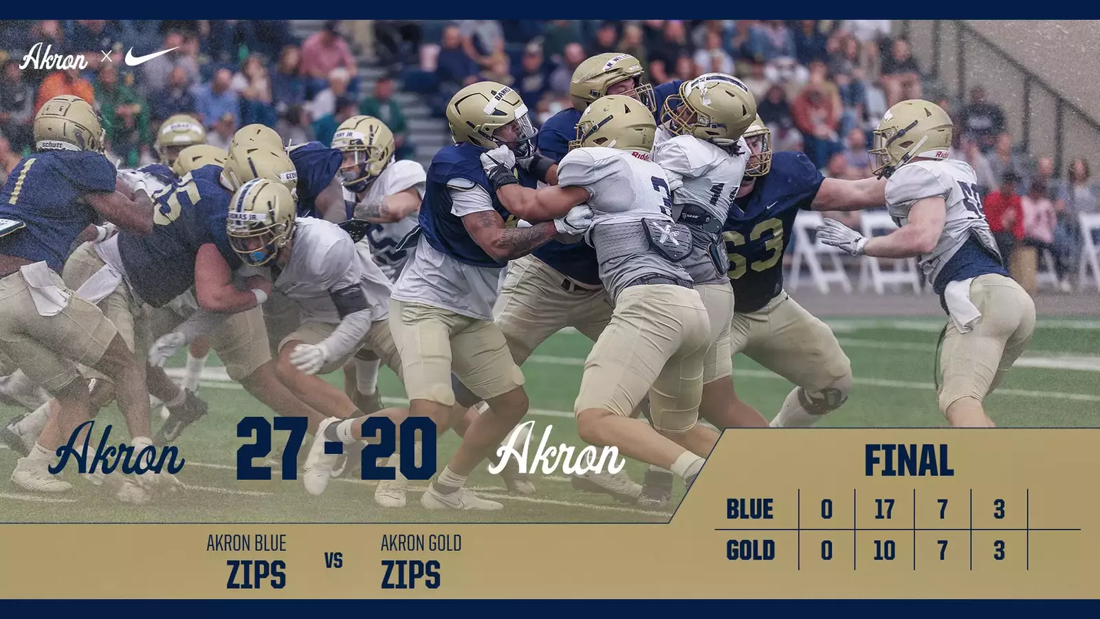 University of Akron Athletics