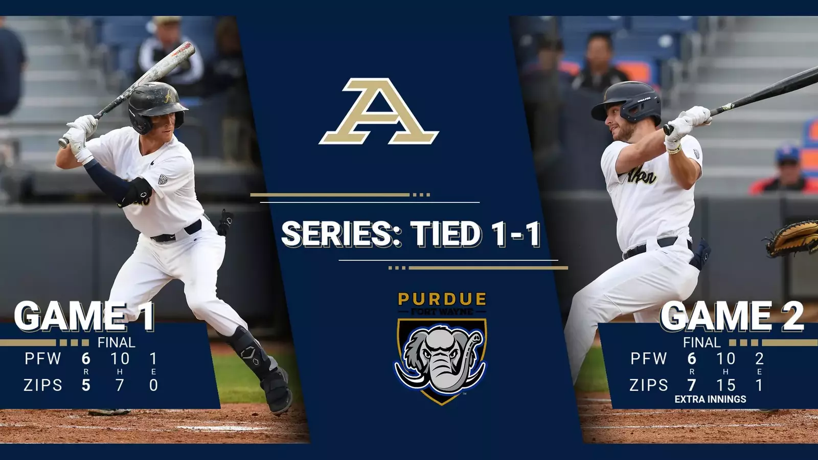 University of Akron Athletics