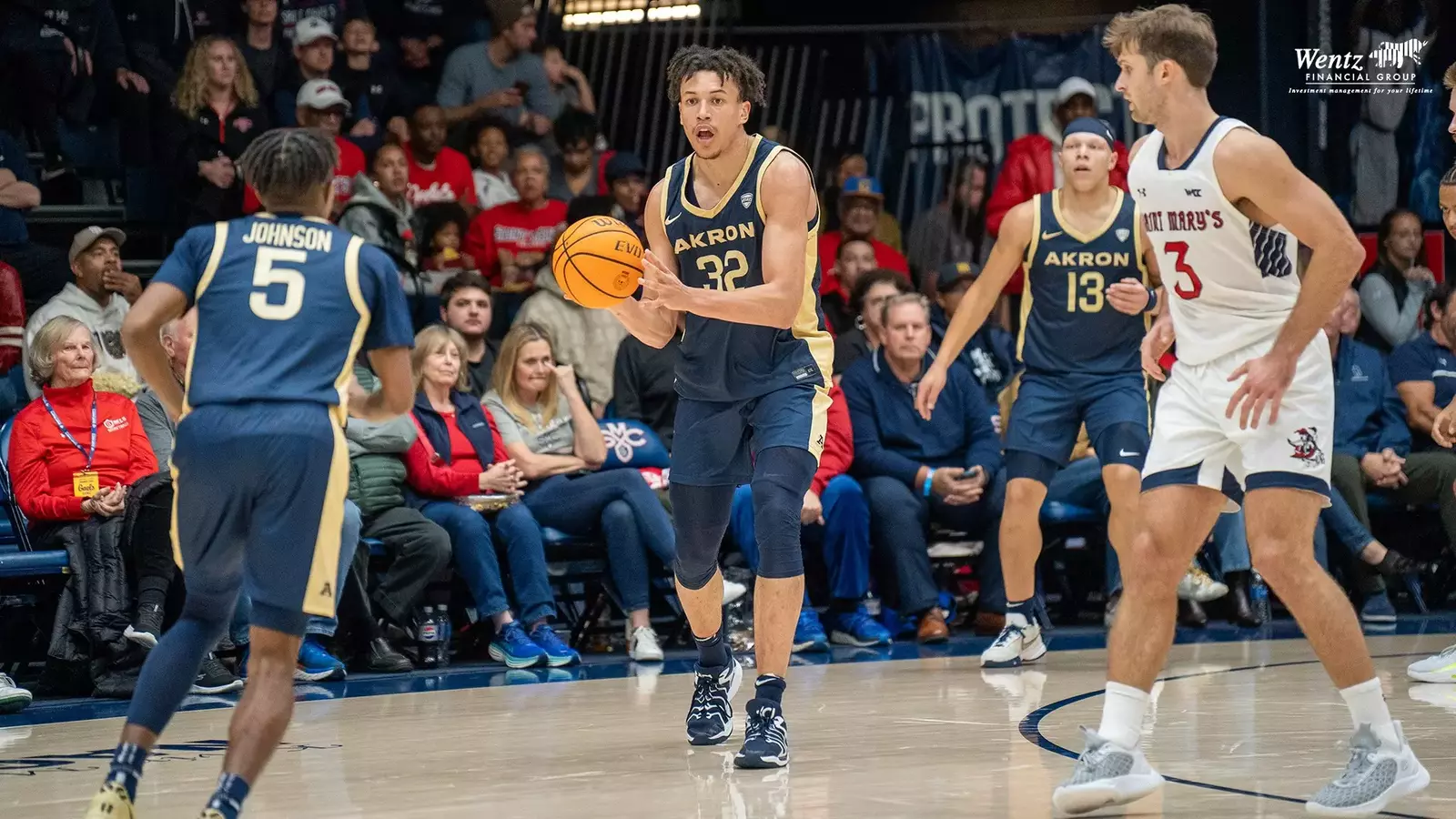 University of Akron Athletics