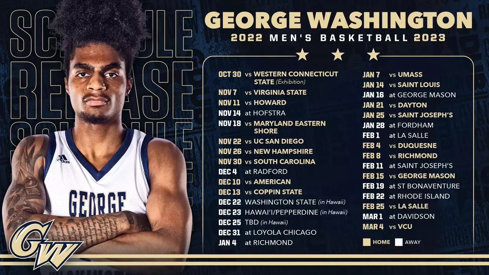 George Washington University