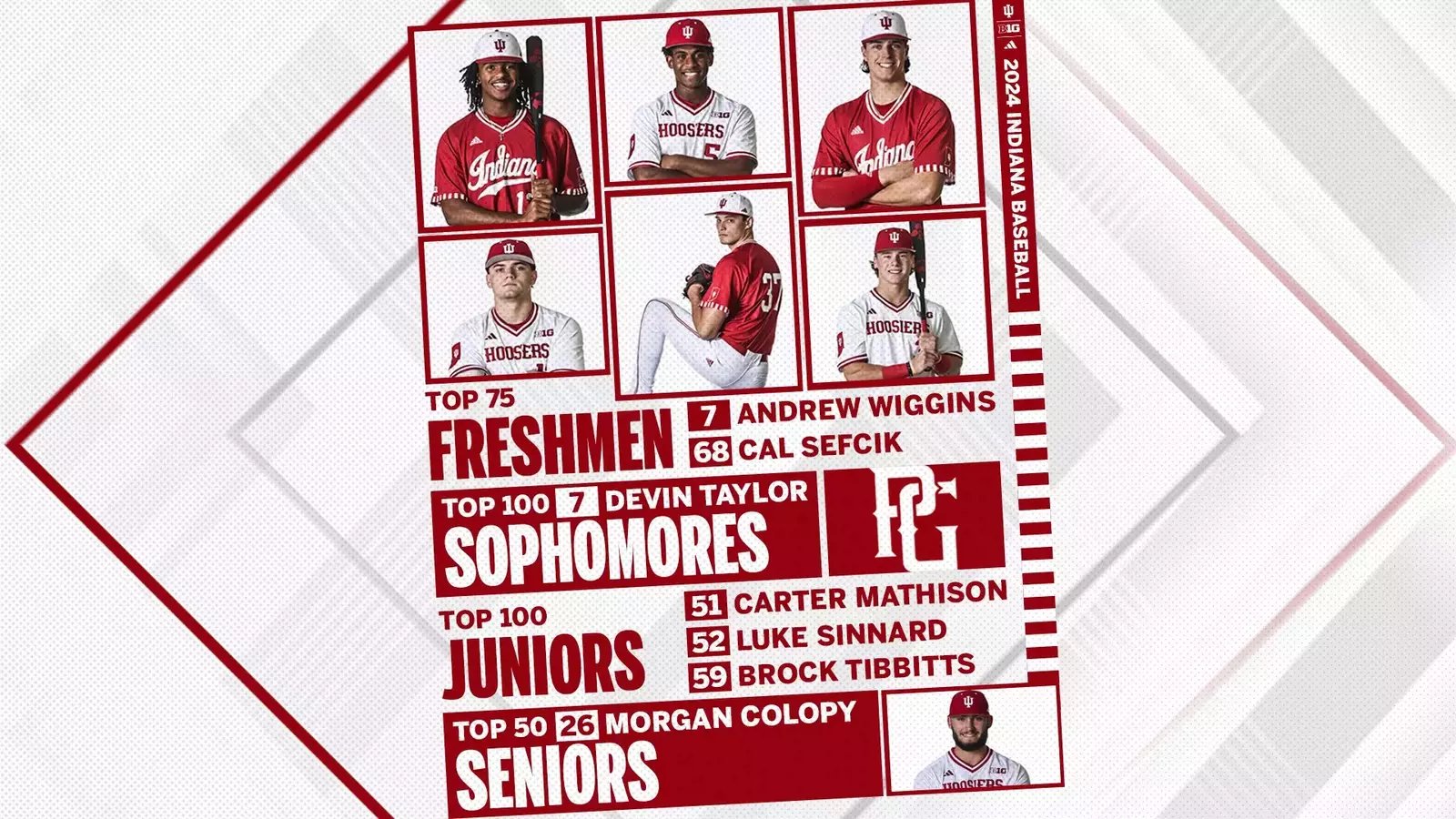 Indiana University Athletics