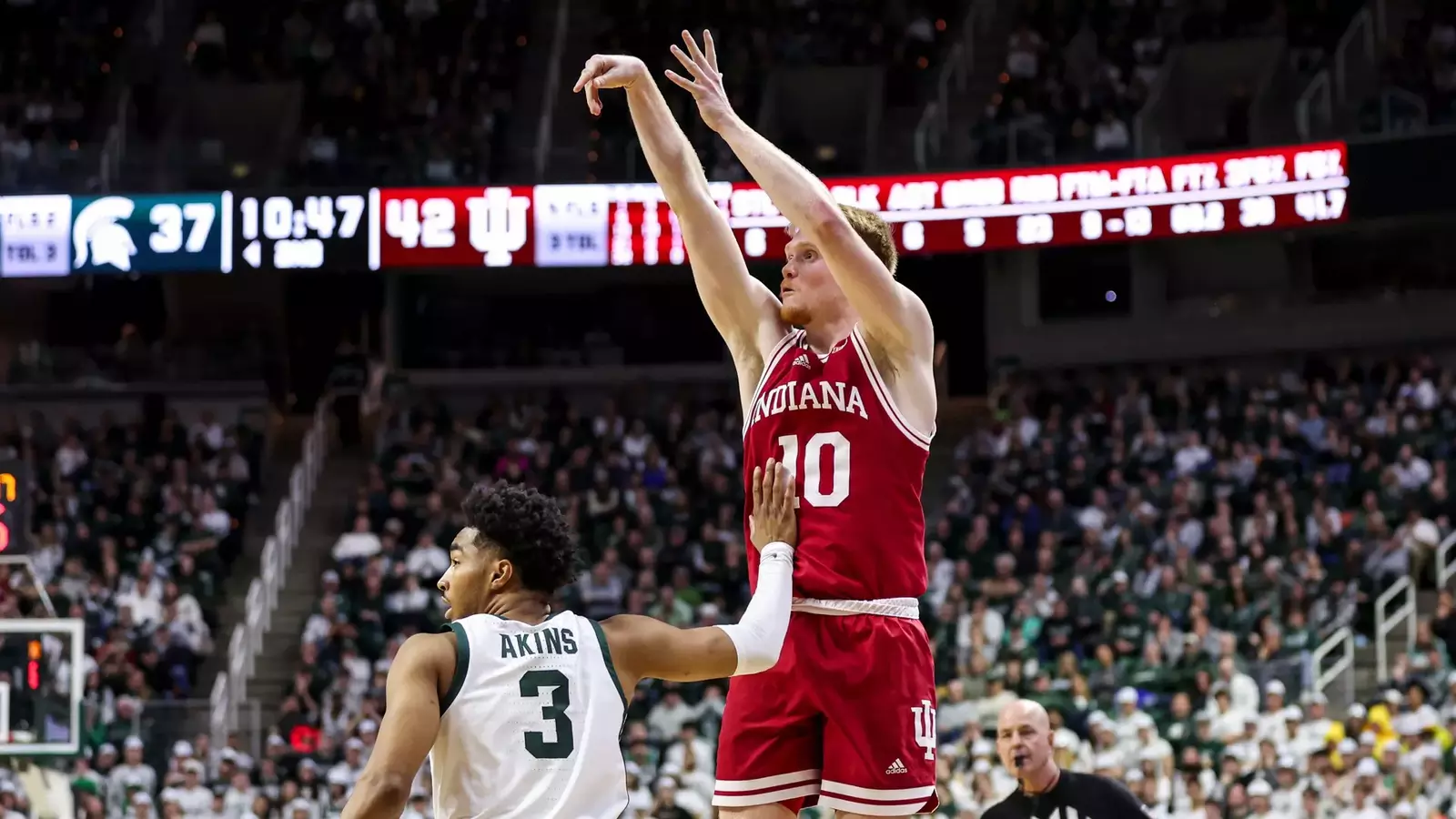 Indiana University Athletics