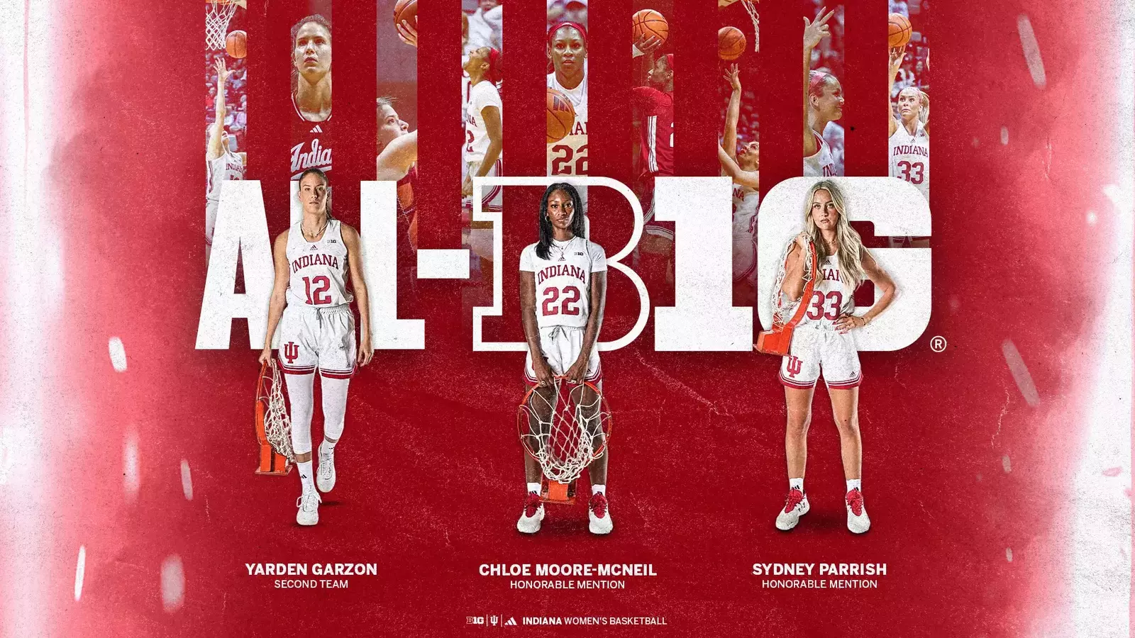 Indiana University Athletics