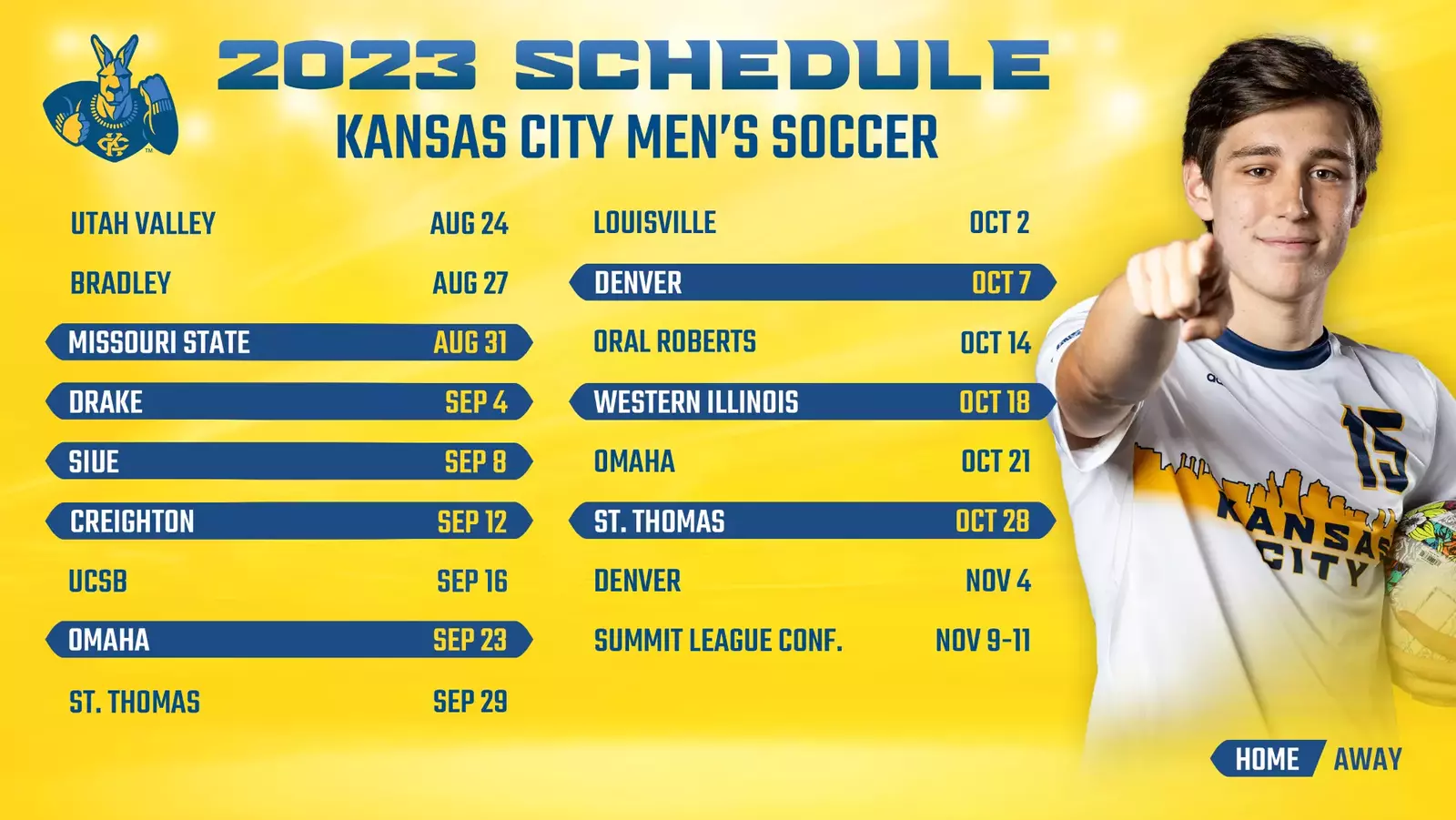 University of Missouri Kansas City Official Athletics Website