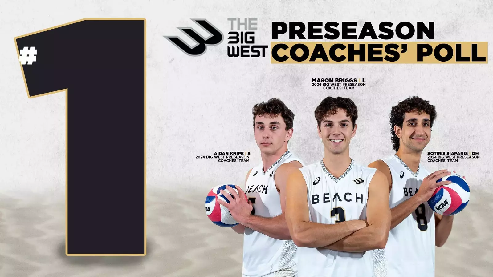 Long Beach State Chosen To Win The Big West In 2024 Preseason Coaches ...
