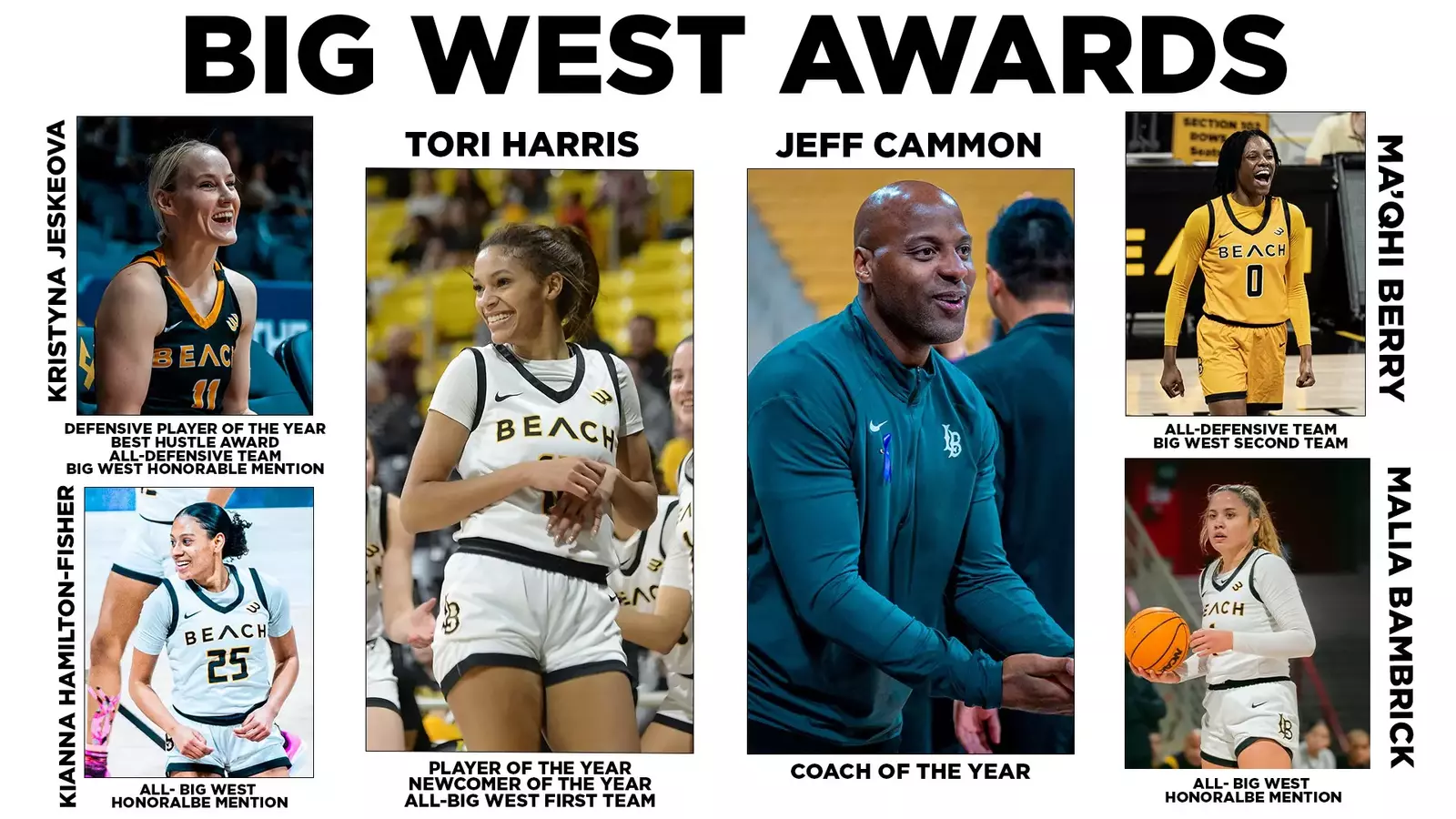 Tori Harris Named Big West Player of the Year, Jeff Cammon Named Coach ...