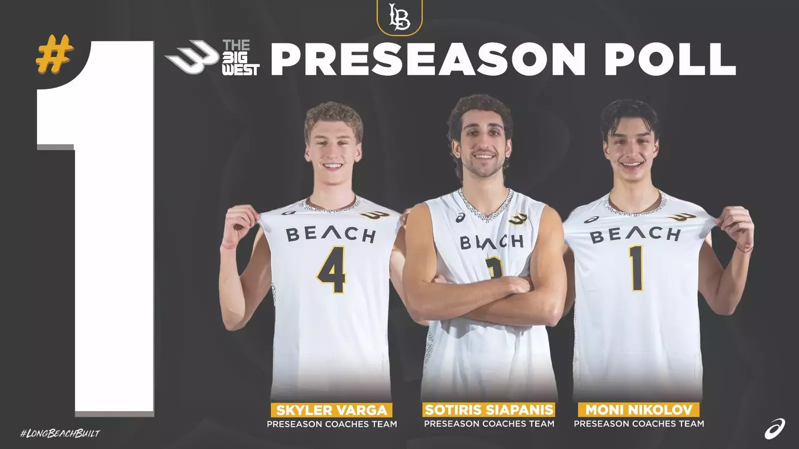 Defending Big West Champion Long Beach State Chosen As The 2025 ...