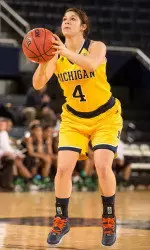 Getting to Know Halle Wangler - University of Michigan Athletics