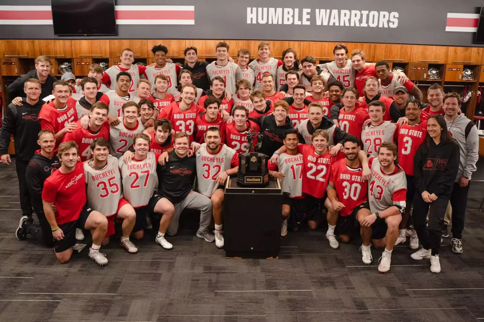 History of the Creator’s Trophy - Ohio State