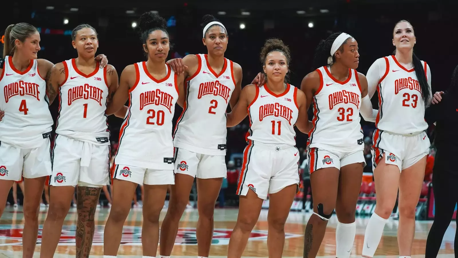 Ohio State Clinches Top Seed in Big Ten Tournament with 79-66 Win vs ...